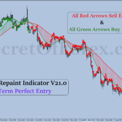 Forex Holy Grail Indicator V8