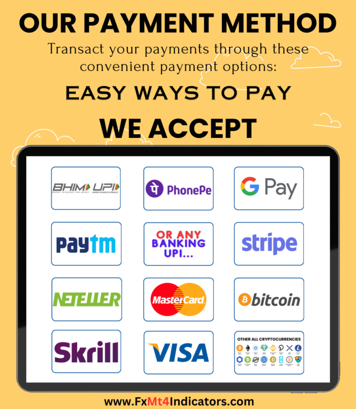 Forex Holy Grail Indicator V8