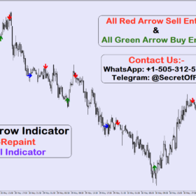 The Ultimate Guide to Using the Arrow Indicator in MT4 - Forex Indicator